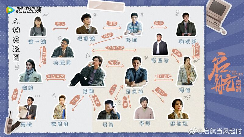 Our Times - DramaWiki