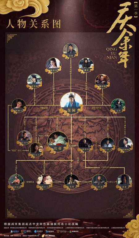 Joy of Life - DramaWiki