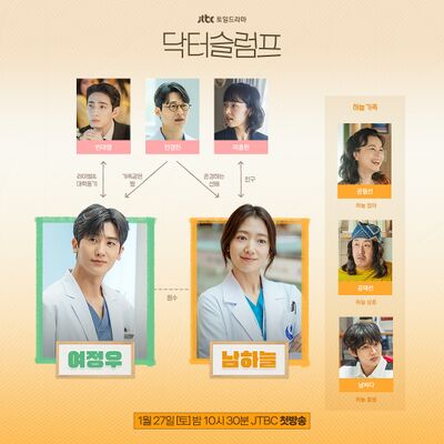 Doctor Slump - DramaWiki