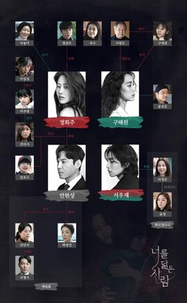 Reflection of You - DramaWiki