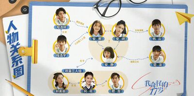 So Young (2022) - DramaWiki