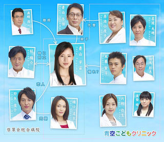 Shoni Kyumei - DramaWiki